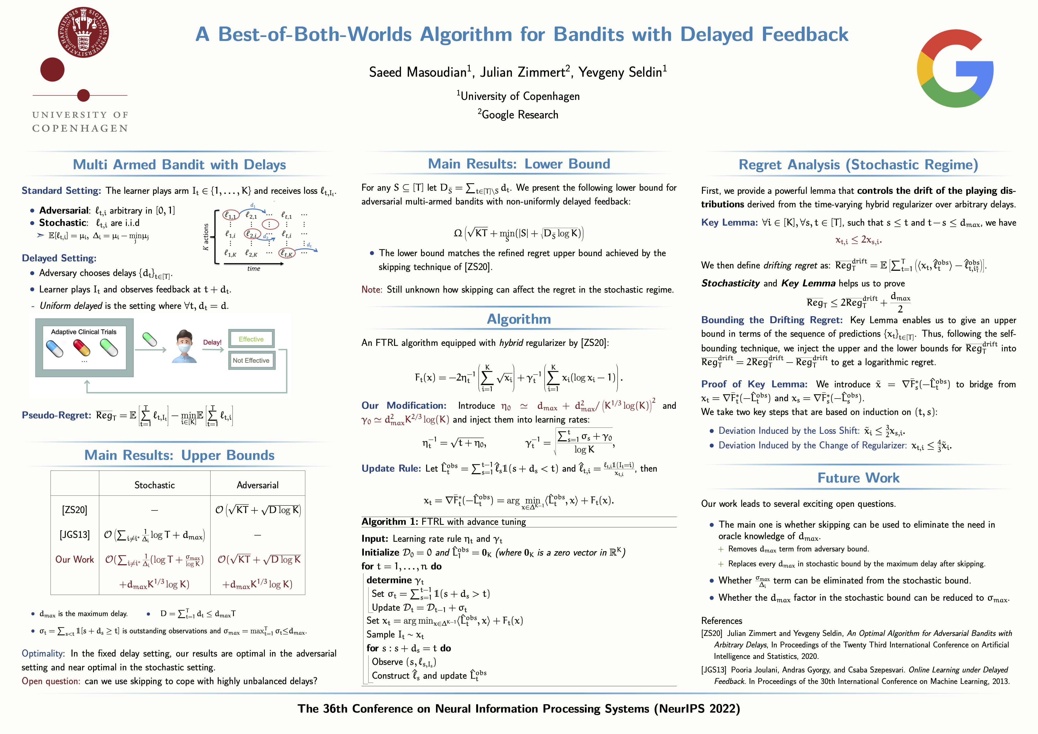 NeurIPS Poster A Best-of-Both-Worlds Algorithm for Bandits with Delayed Feedback